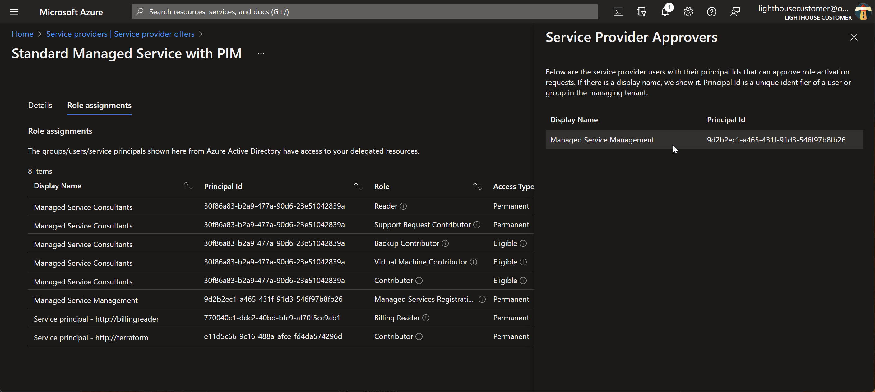 Privileged Identity Management • Azure Citadel