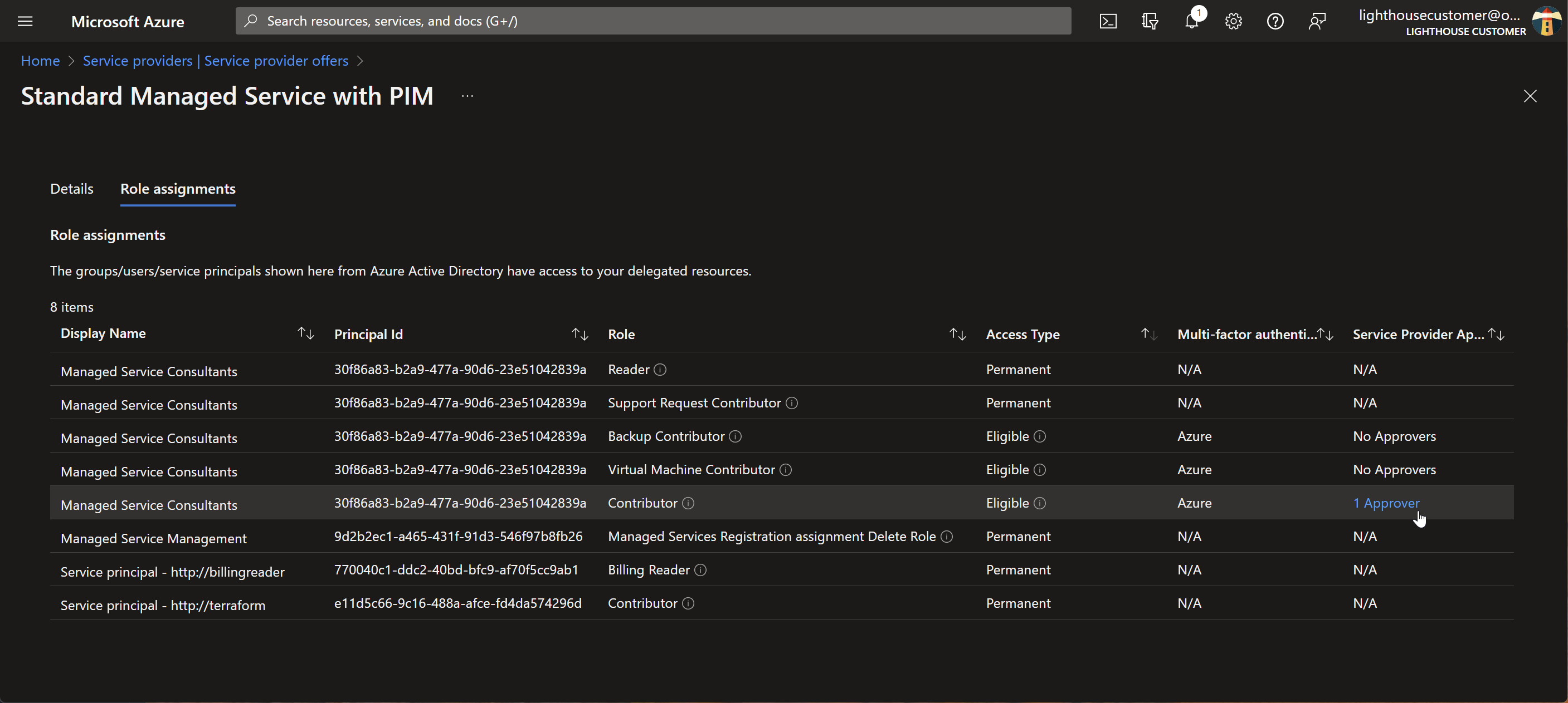 Privileged Identity Management • Azure Citadel